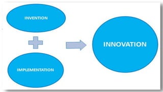 INNOVATION - PRINCIPLES OF INNOVATION .pptx