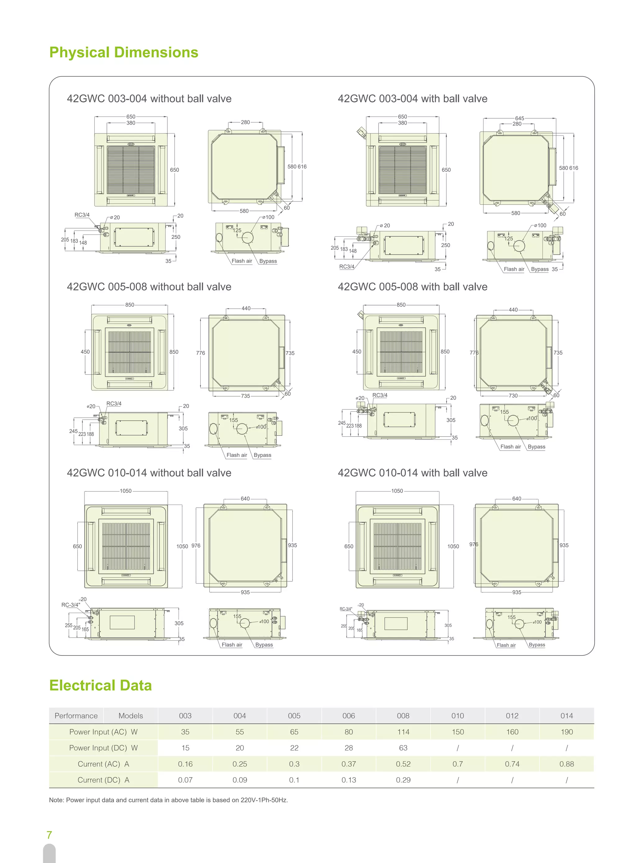 42GWC Hydronic Cassette Fan Coil Units.pdf