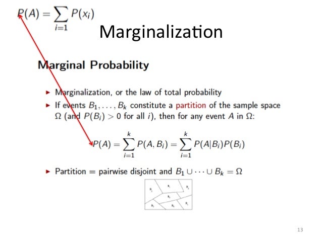 Lecture: Joint, Conditional and Marginal Probabilities