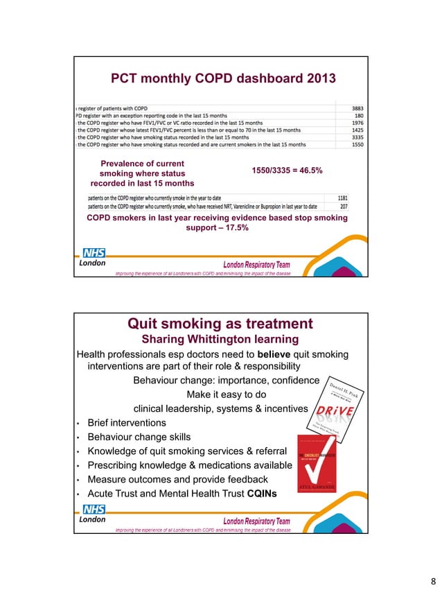 Breakout 4.2 Optimise not maximise for better value COPD and asthma ...