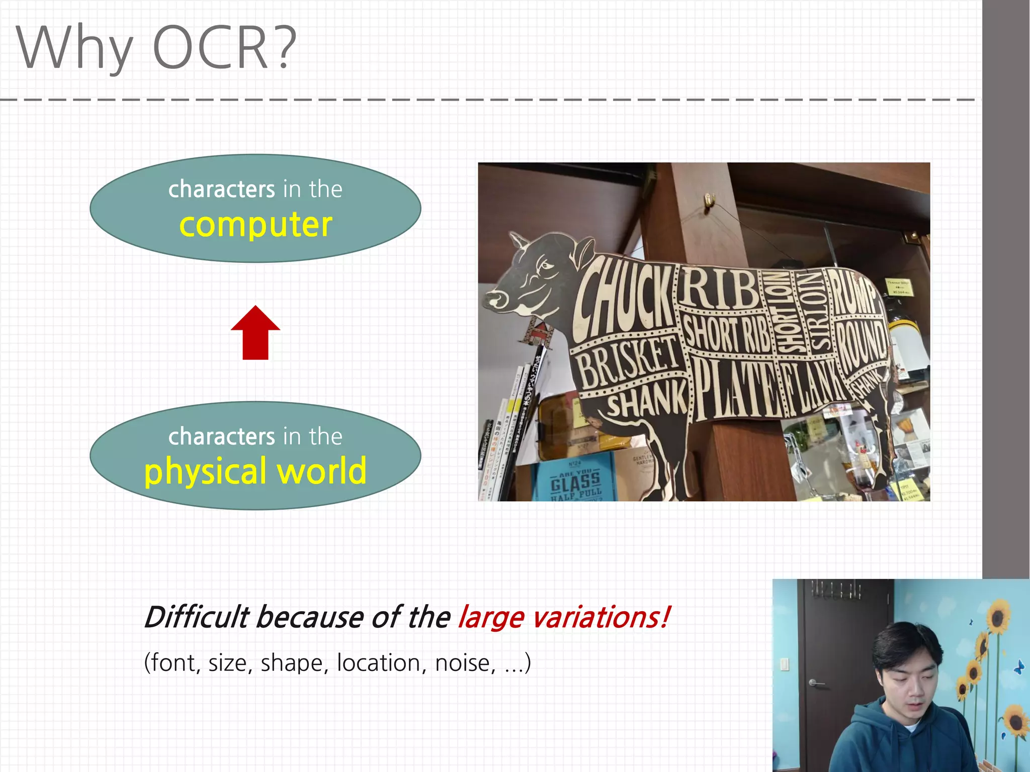 A brief introduction to OCR (Optical character recognition) | PPT