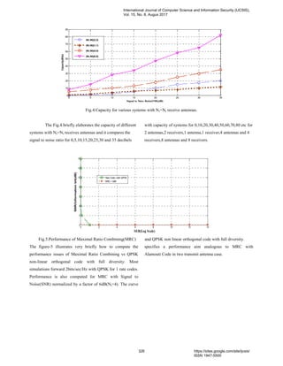 Mathematical Modeling of Security Issues of WLAN’s using Space Time Processing in | PDF