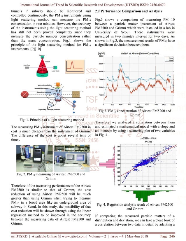 Performance Comparison And Correction Of Two Pm10 Measuring Instruments