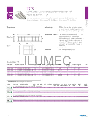 42 philips catalogo de luminarias | PDF
