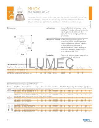 42 philips catalogo de luminarias | PDF
