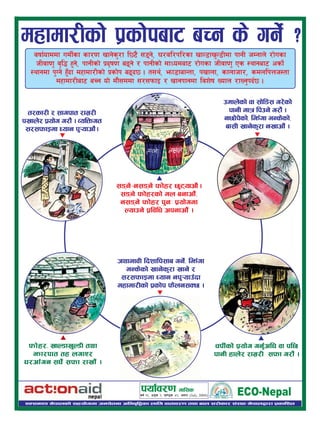 42 poster epdimic | PDF