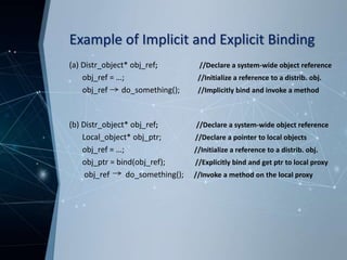 Remote Method Invocation | PPT