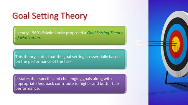 Goal-Setting Theory of Motivation | PPTX