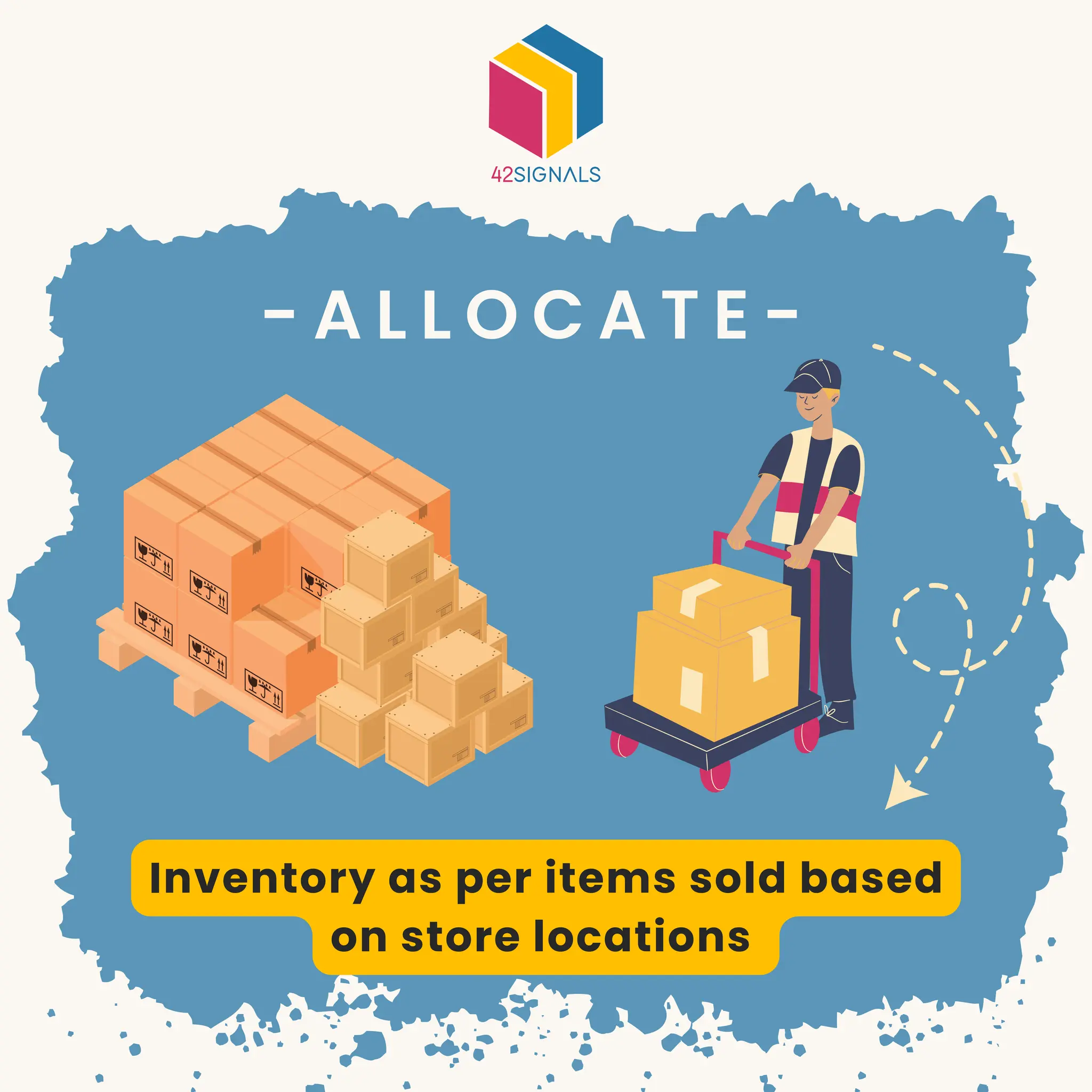 How Do You Allocate Product Distribution Based on Location Data? | PDF