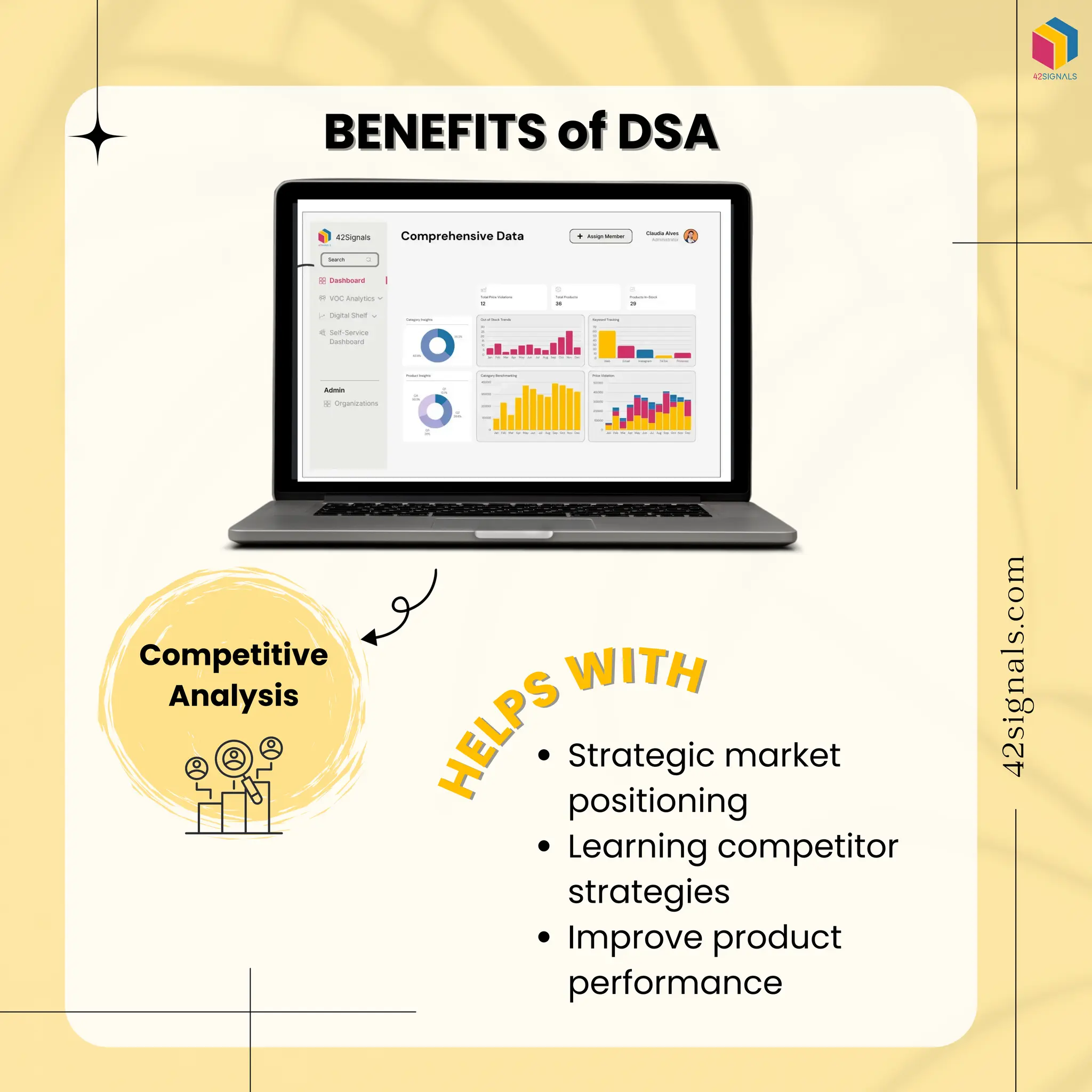 What is Digital Shelf Analytics and How it Helps Brands | PDF
