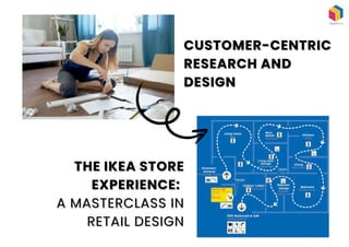 How IKEA's DIY Approach Changed the Furniture Game | PDF