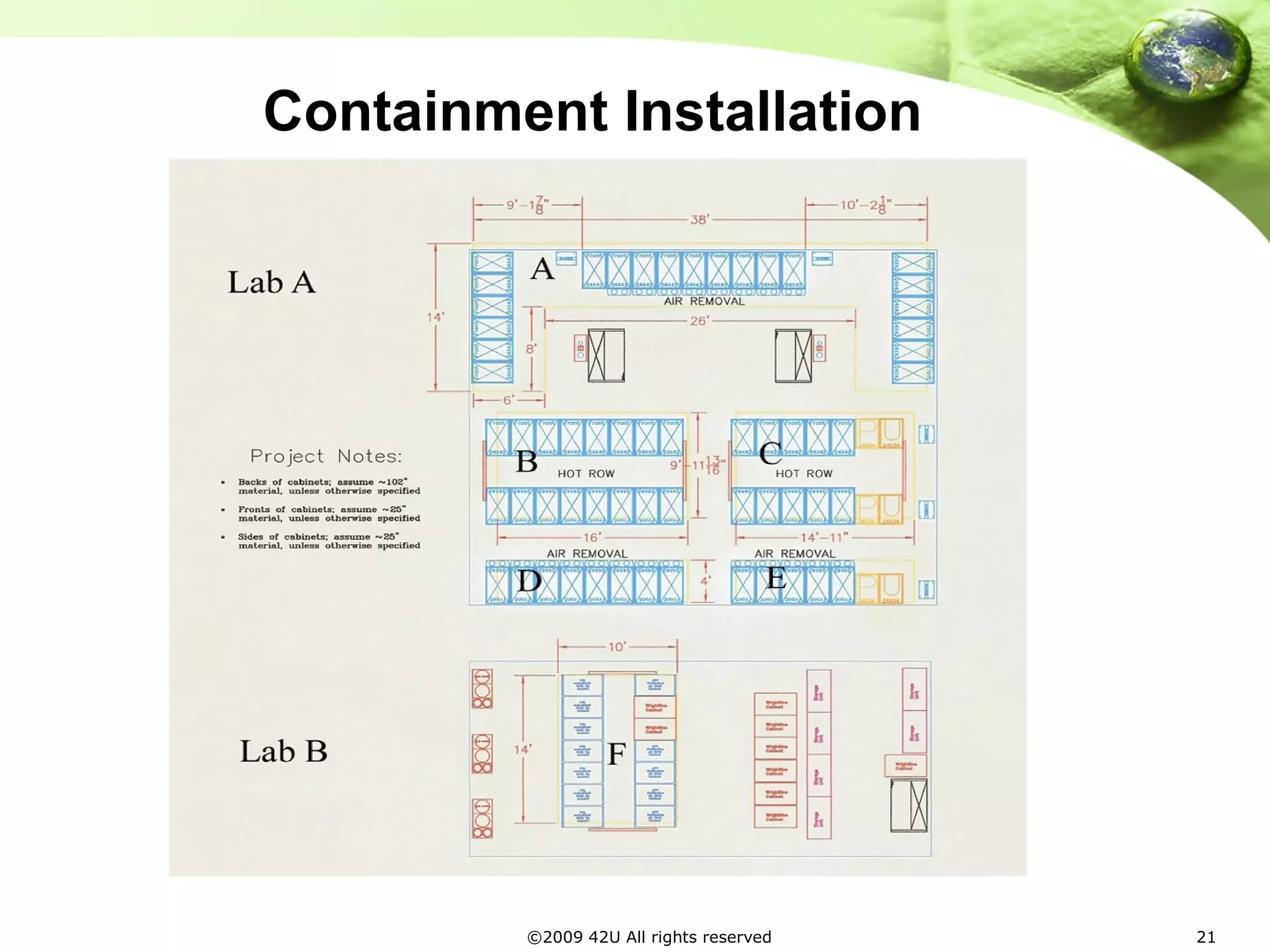 Hot Aisle & Cold Aisle Containment Solutions & Case Studies | PPT