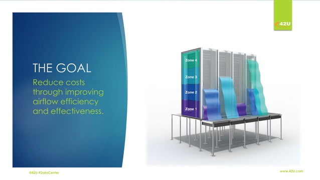 What is the Goal of Data Center Airflow Management | PDF