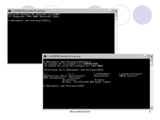 4 2 Usos Del Software De Sistema | PPT