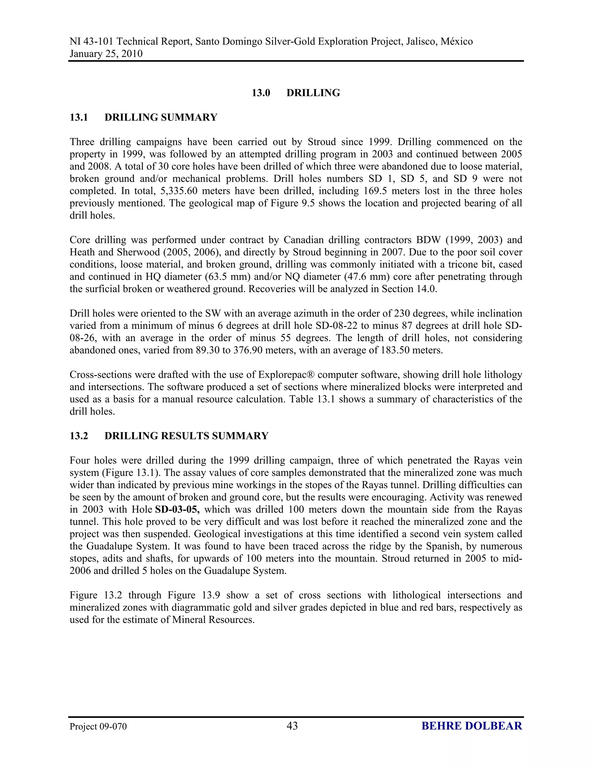 NI 43 101 Santo Domingo Project Technical Report | PDF