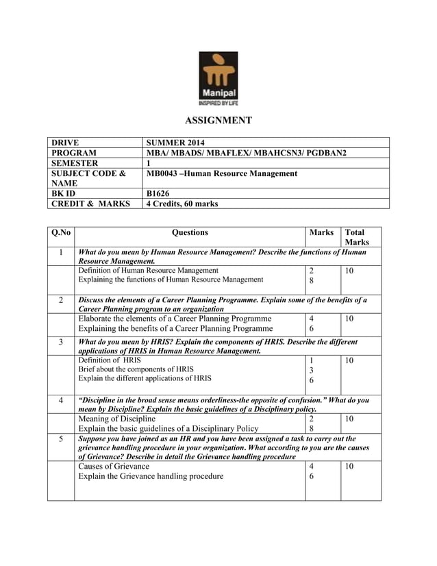 SMU MBA SEM 1 SOLVED ASSIGNMENTS | PDF | Human Resources | Business