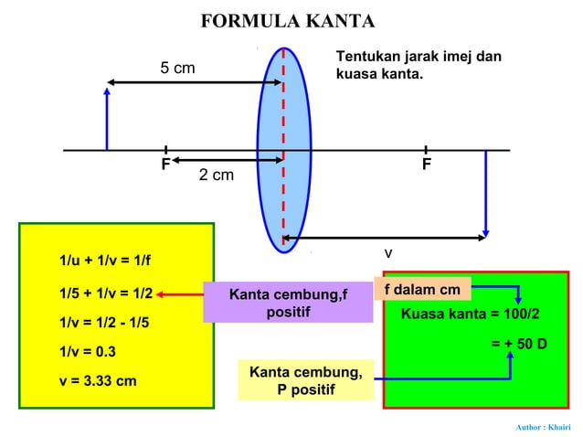 43.formula kanta | PPS