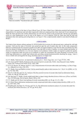 Numerical Analysis of Inversion of Circular Tubes | PDF