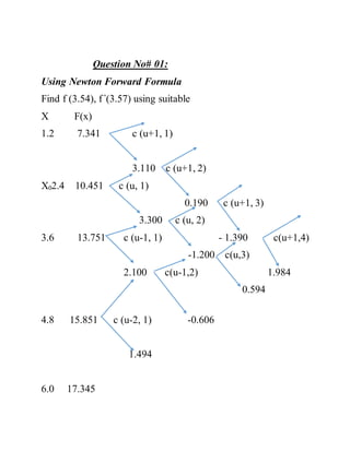 Numerical Computing | PDF