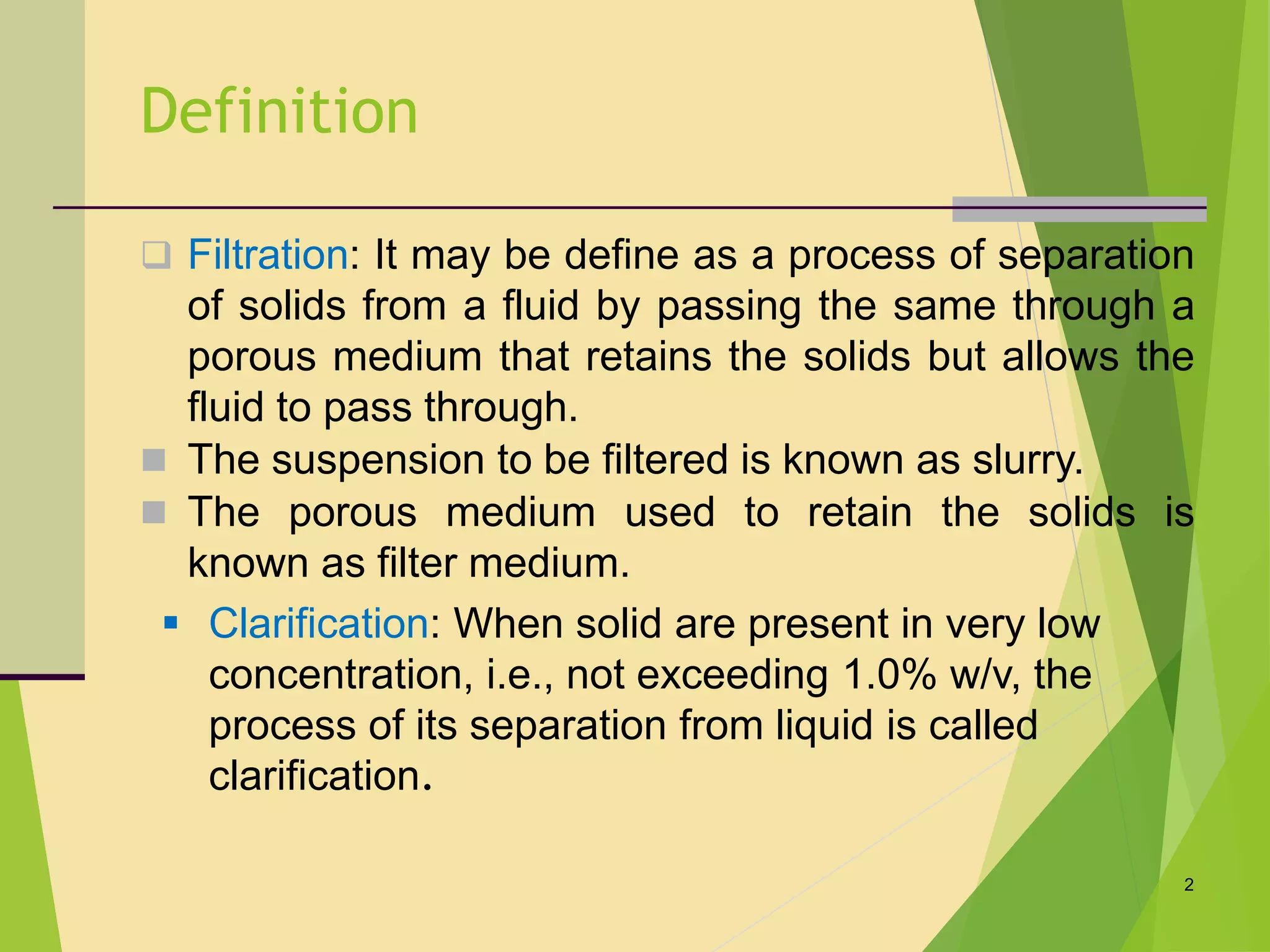 FILTRATION, THEORY OF FILTRATION, APPLICATION OF FILTRATION ...