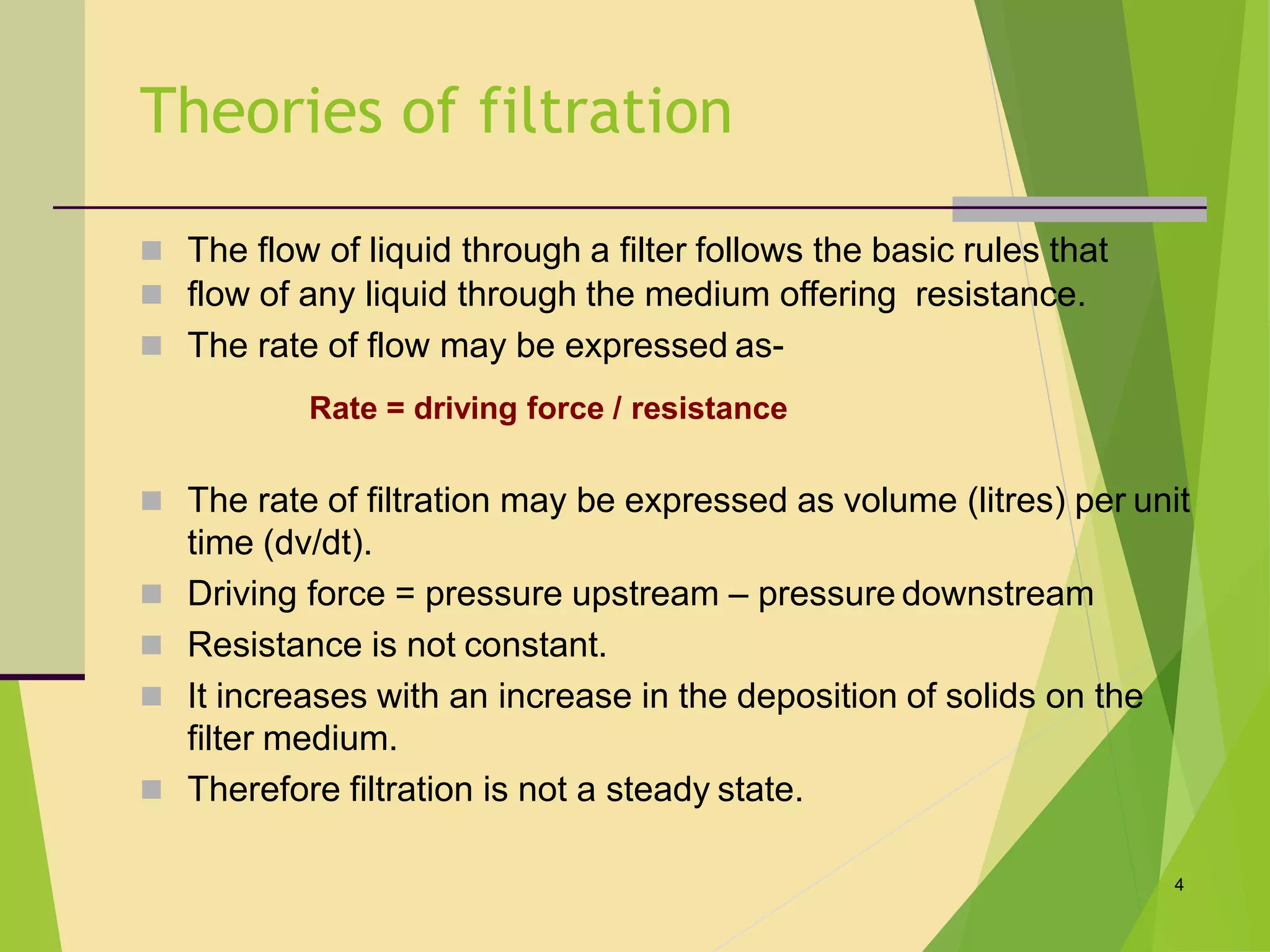 FILTRATION, THEORY OF FILTRATION, APPLICATION OF FILTRATION ...