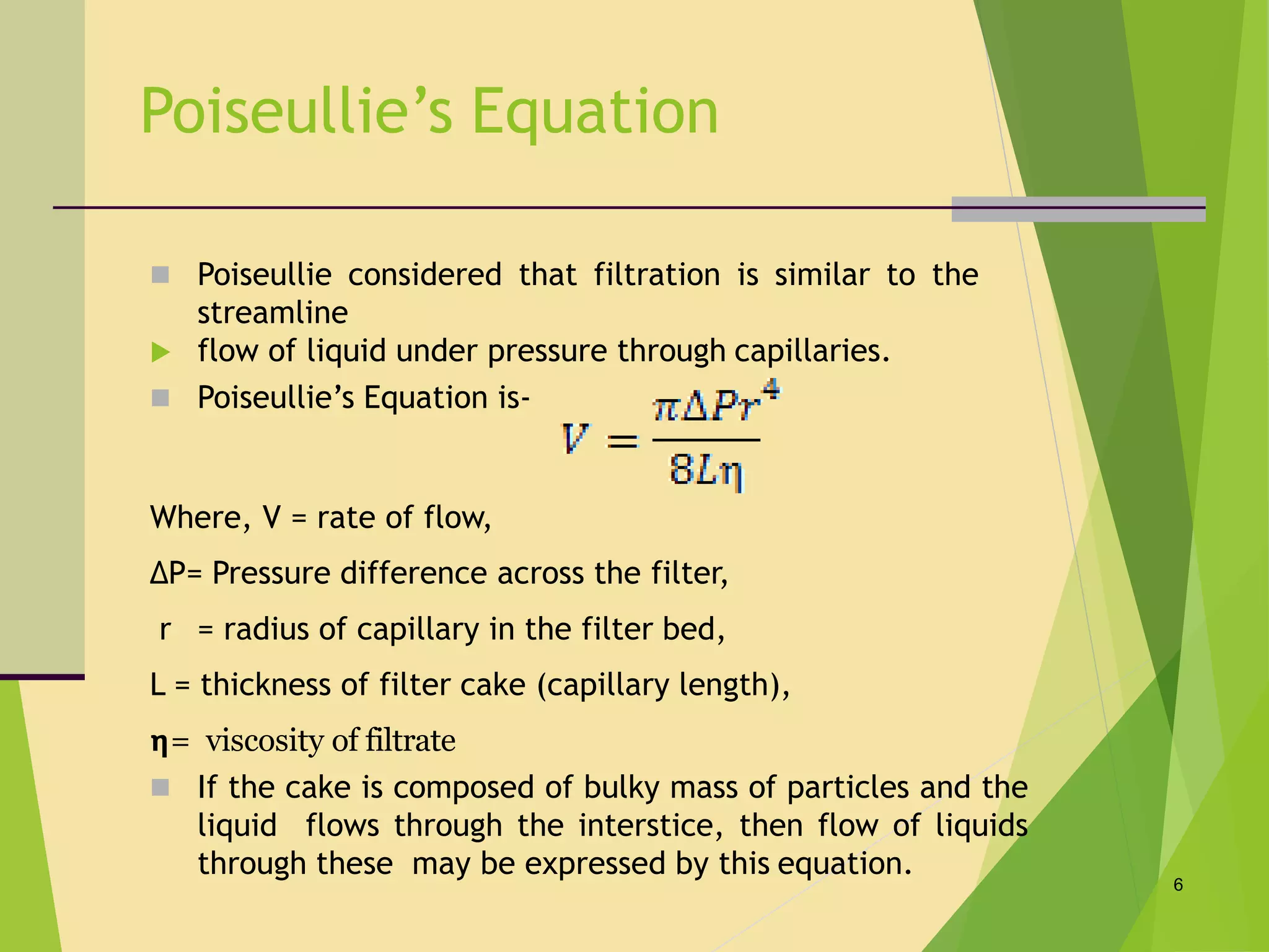 FILTRATION, THEORY OF FILTRATION, APPLICATION OF FILTRATION ...
