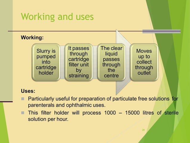 FILTRATION, THEORY OF FILTRATION, APPLICATION OF FILTRATION ...