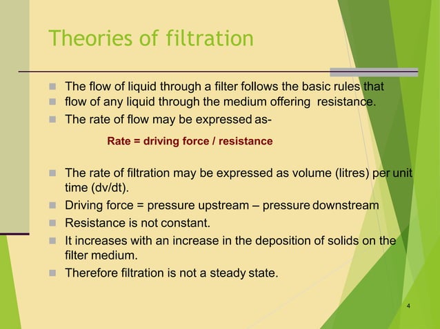 FILTRATION, THEORY OF FILTRATION, APPLICATION OF FILTRATION ...