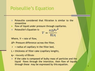 Filtration Theory Of Filtration Application Of Filtration