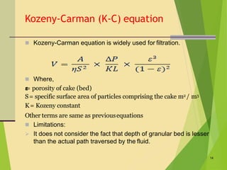 FILTRATION, THEORY OF FILTRATION, APPLICATION OF FILTRATION ...