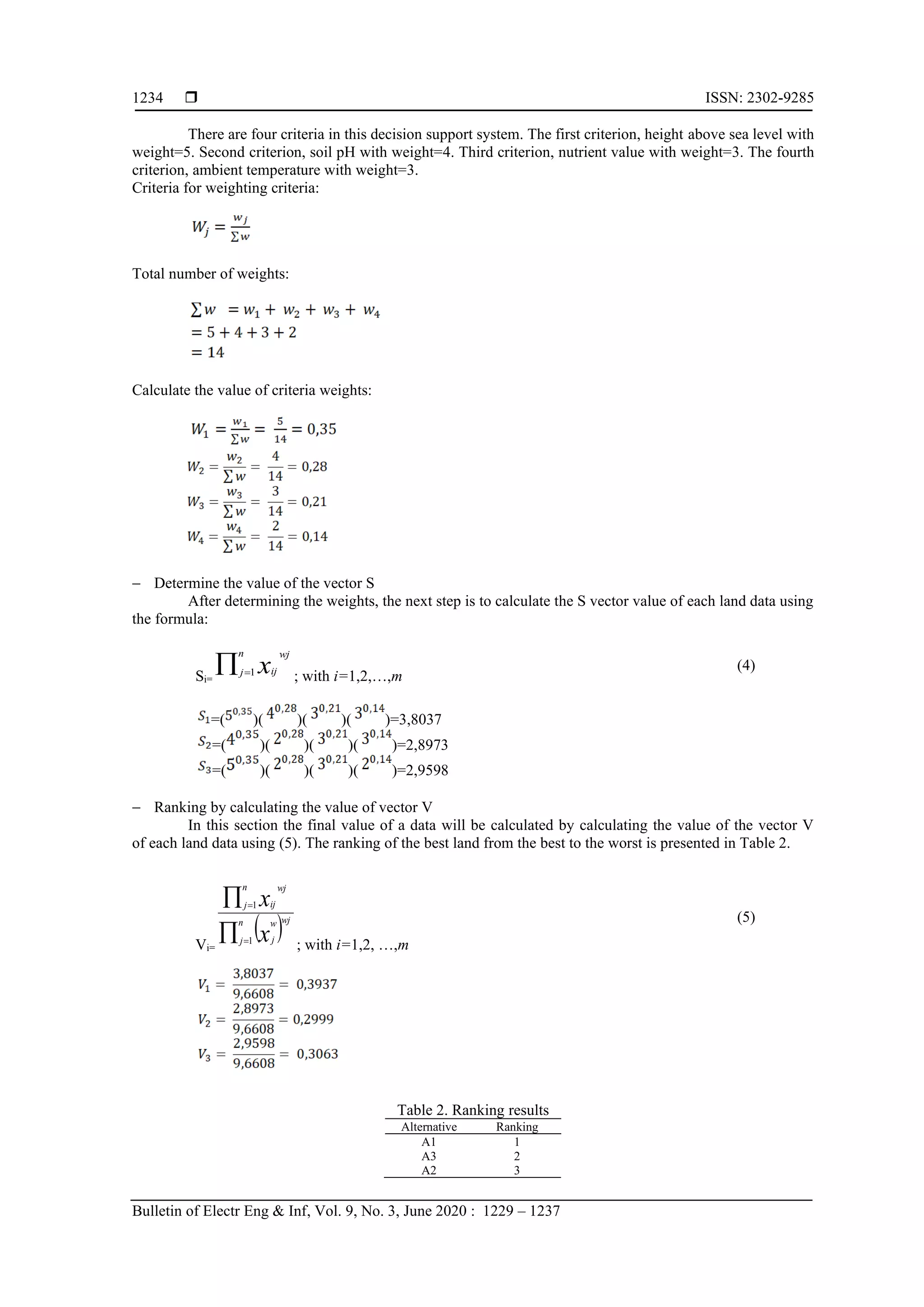 Decision support system for determining chili land using weighted product method | PDF