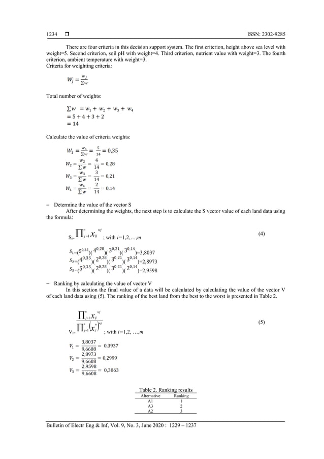 Decision support system for determining chili land using weighted ...
