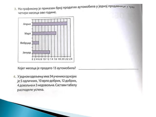 43. obrada podataka | PPT