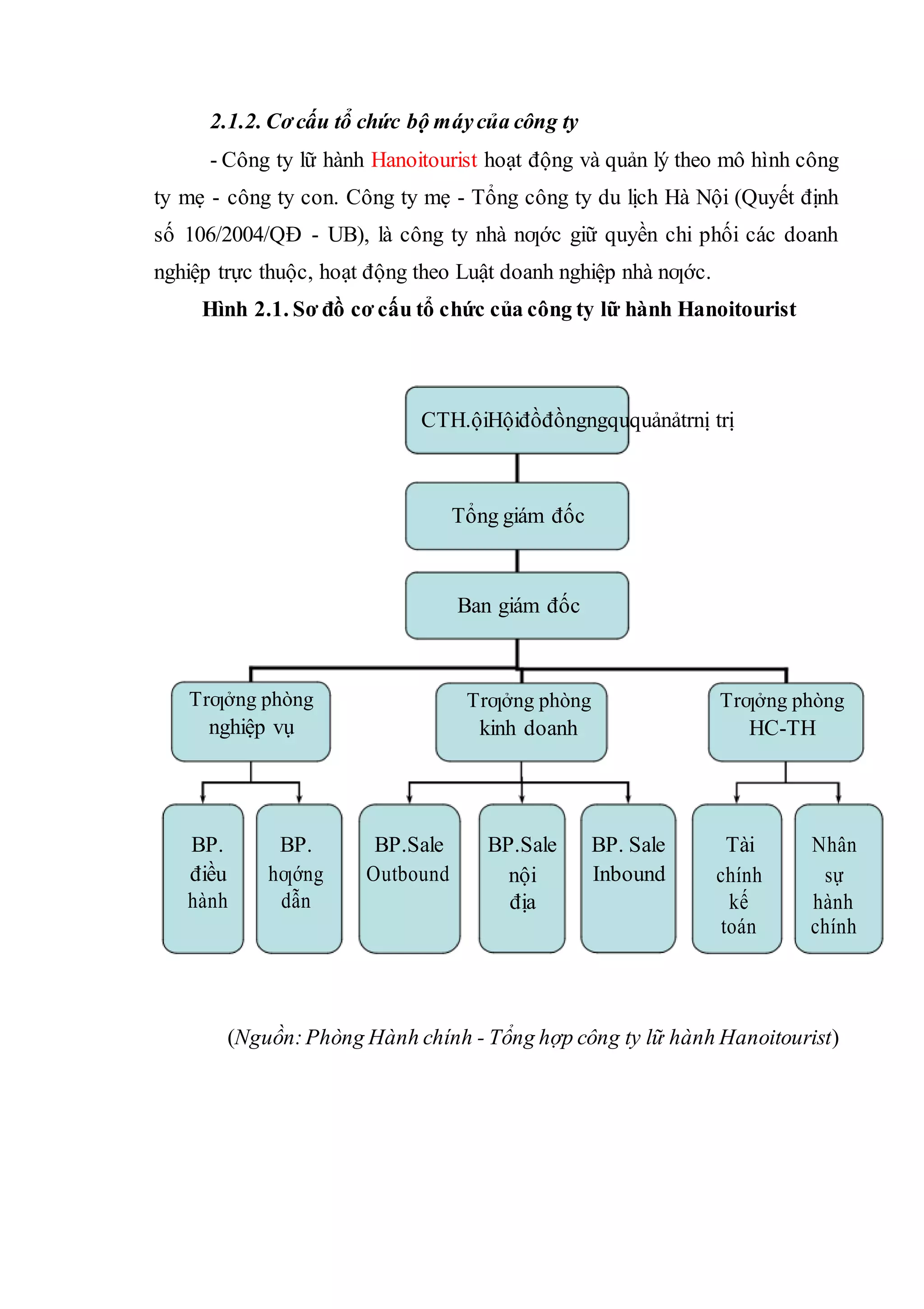 Khóa luận: Giải pháp nâng cao chất lượng chương trình du lịch tại công ty | DOC