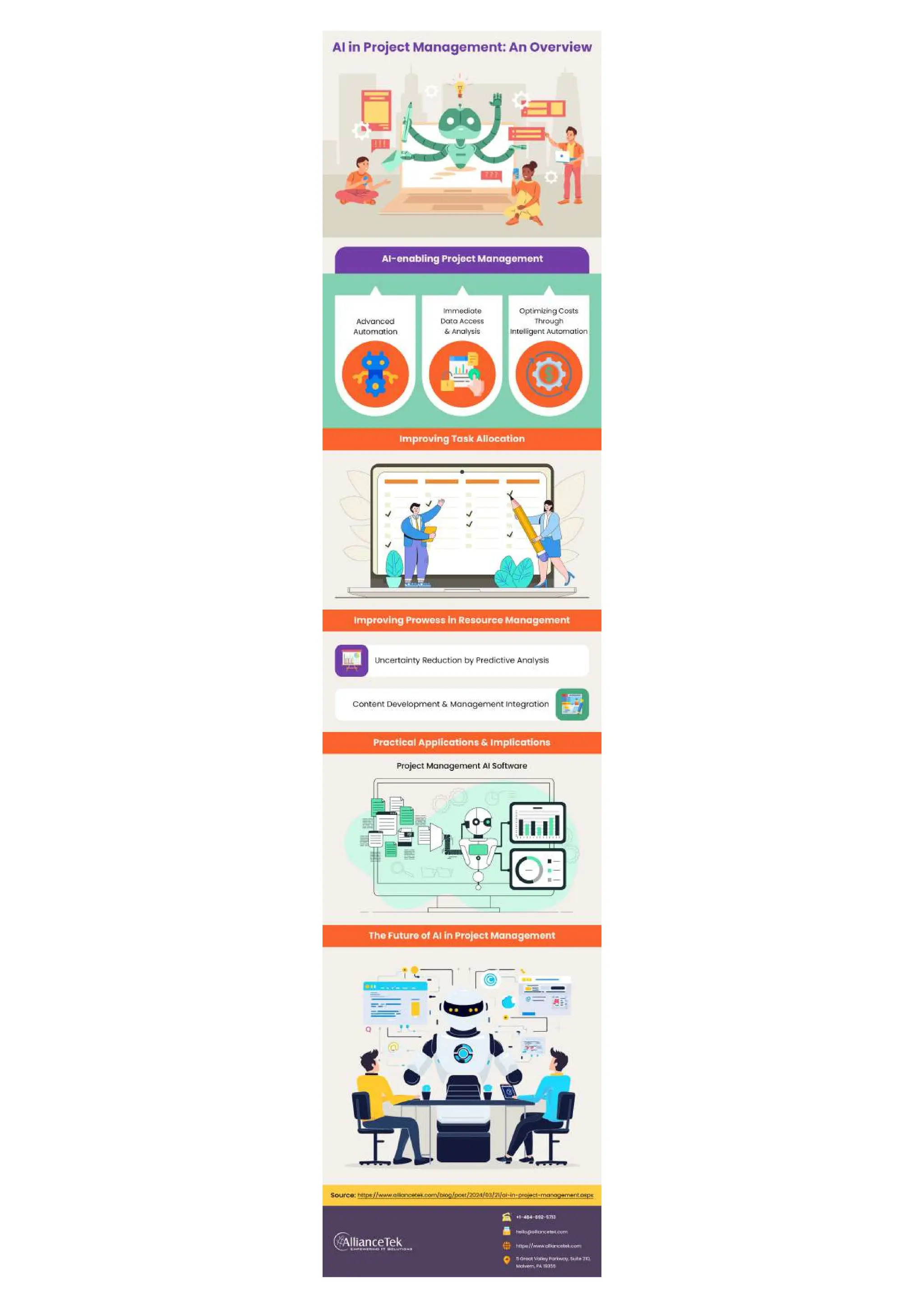 AI in Project Management An Overview - AllianceTek | PDF
