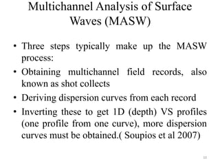 Application and innovation of geophysics | PPTX