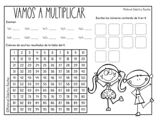 Cuadernillo Vamos a multiplicar (fichas de trabajo para aprender las ...