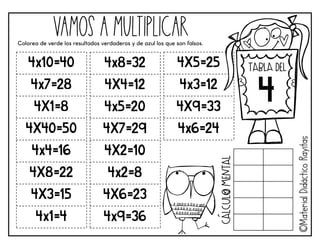 Cuadernillo Vamos a multiplicar (fichas de trabajo para aprender las ...