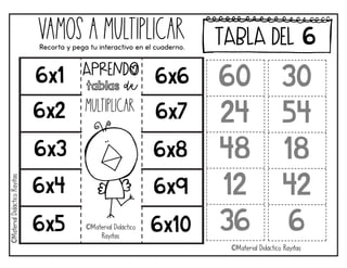 Cuadernillo Vamos a multiplicar (fichas de trabajo para aprender las ...