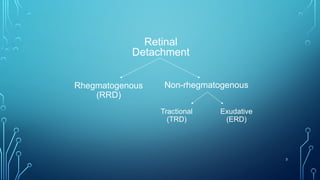 43. Management of TRD and ERD ophthalmology.pptx