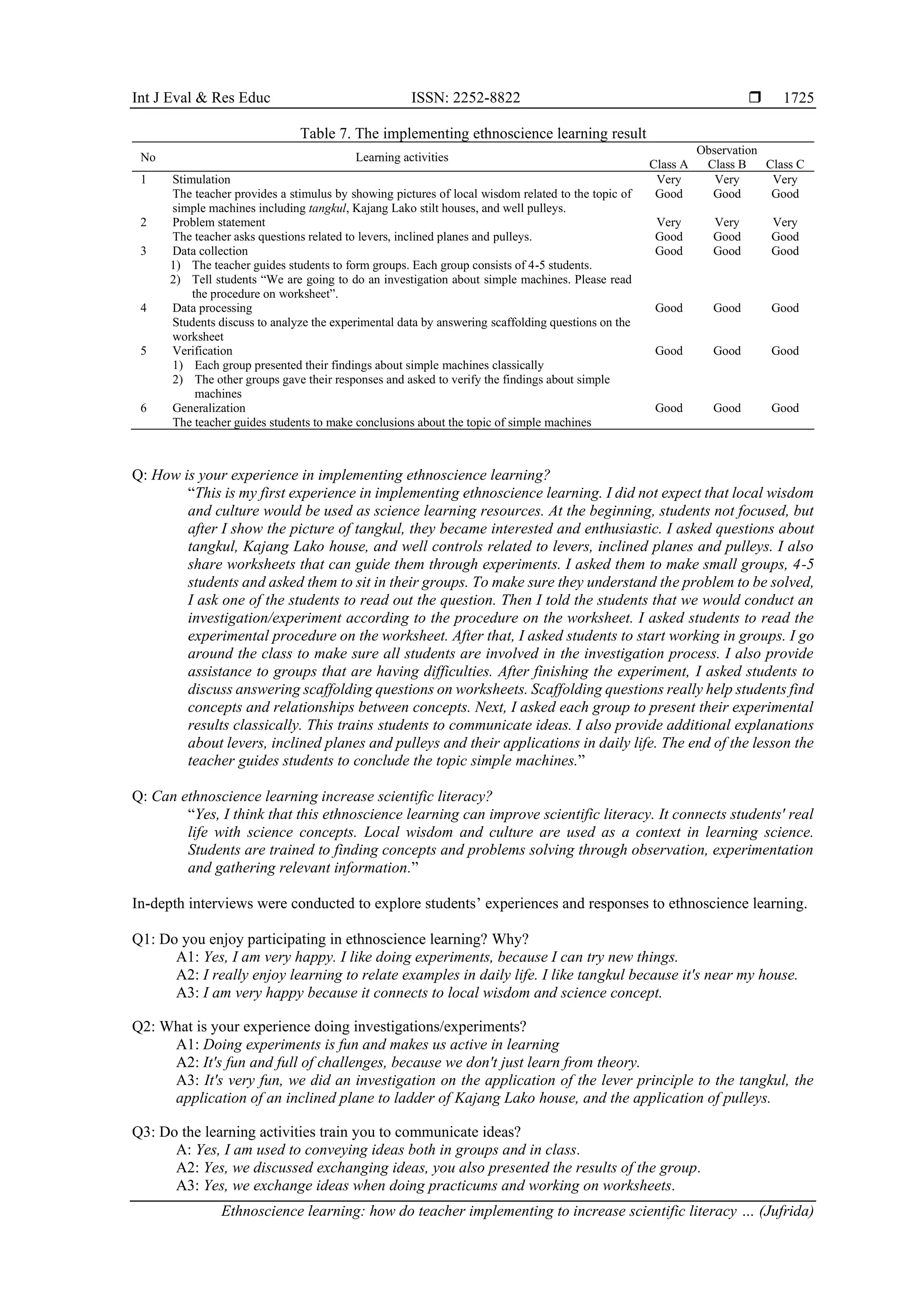 Ethnoscience learning: how do teacher implementing to increase ...