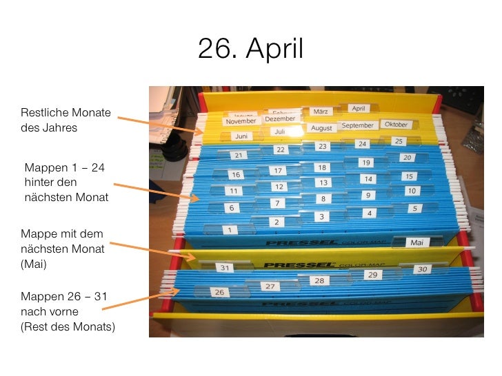 Wiedervorlage mit 43 Mappen