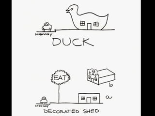 43 Postmodernism II "the decorated shed" | PPT