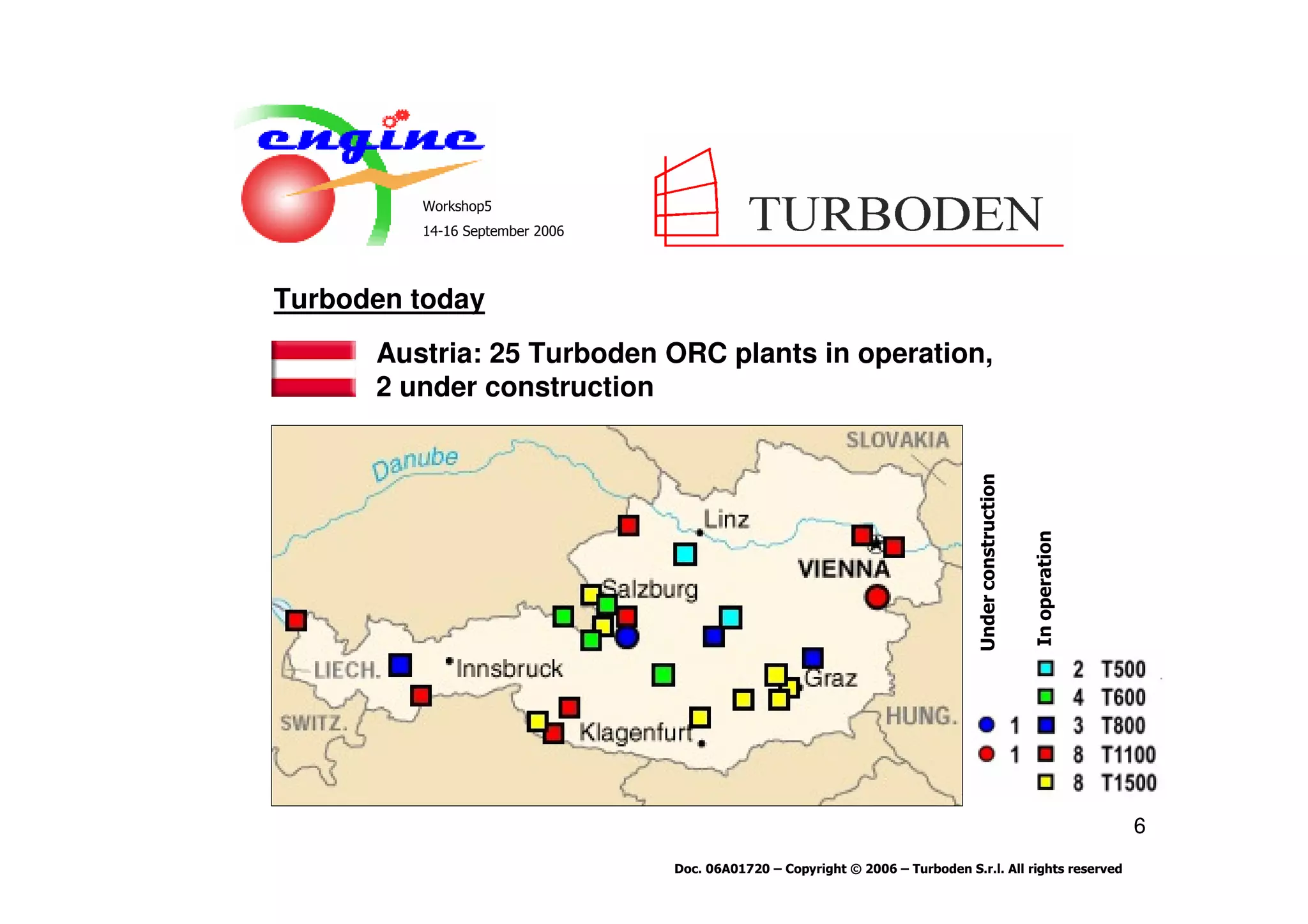 43-slides-0-2_Turbodenl.pdf