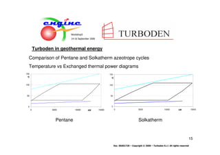 43-slides-0-2_Turbodenl.pdf