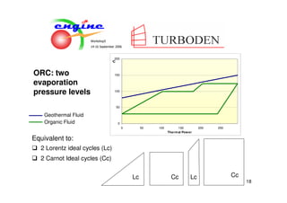 43-slides-0-2_Turbodenl.pdf