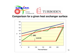 43-slides-0-2_Turbodenl.pdf