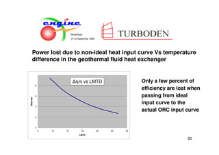 43-slides-0-2_Turbodenl.pdf