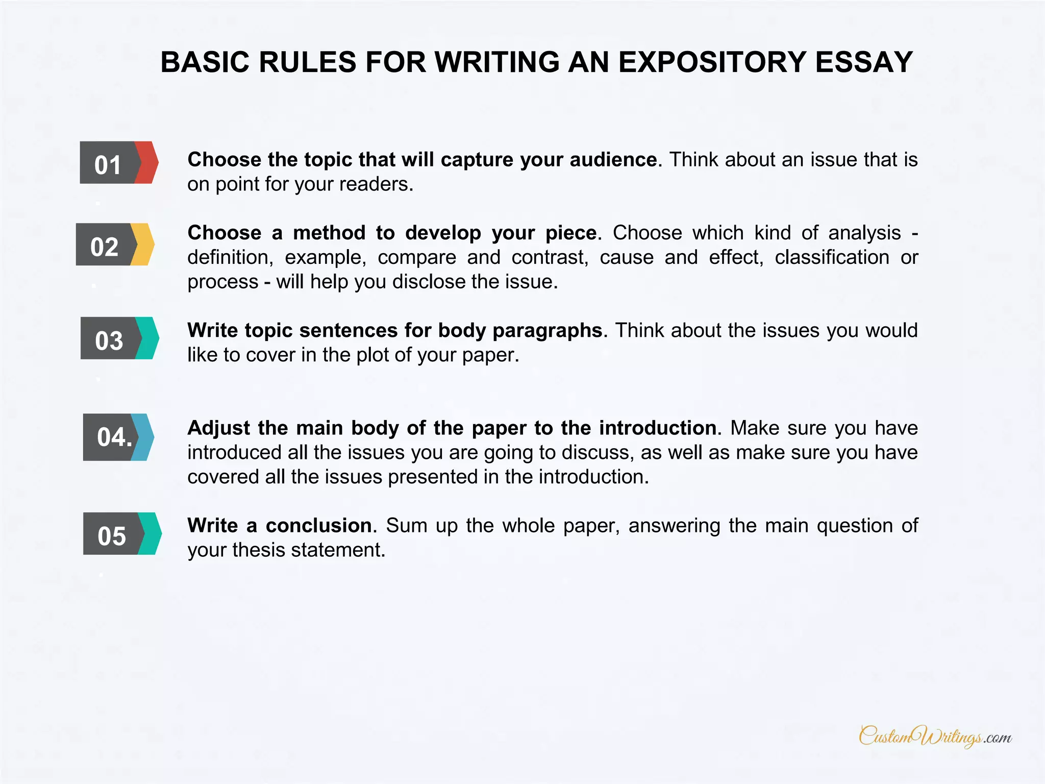 HOW TO WRITE AN EXPOSITORY ESSAY ON DRUG USE AND ITS CONSEQUENCES | PPTX