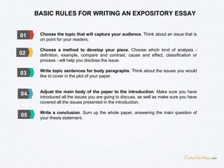 HOW TO WRITE AN EXPOSITORY ESSAY ON DRUG USE AND ITS CONSEQUENCES | PPTX